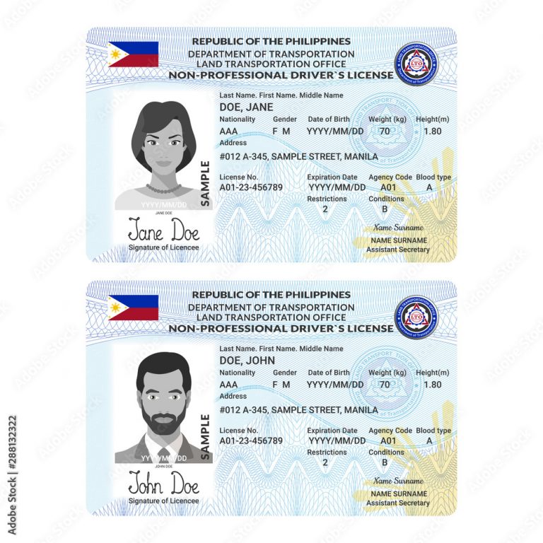 2023 - 2024 Guide: Applying for LTO Driver's License in the Philippines ...