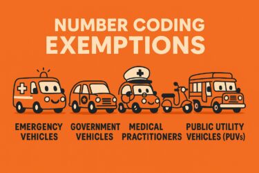Number coding in Metro Manila 2025 - Tsikot News